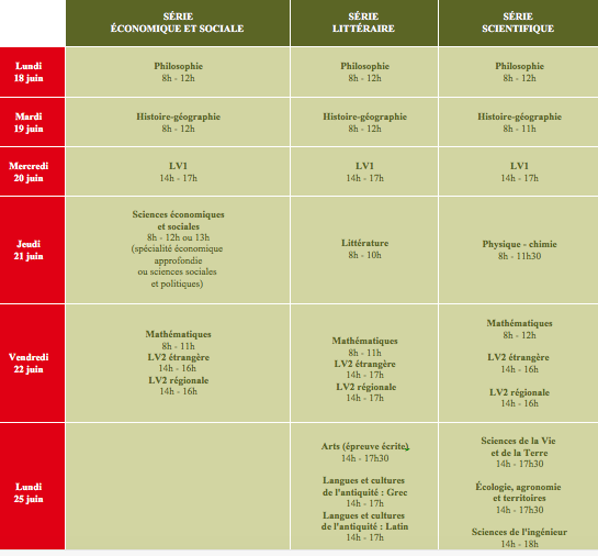 dates du Bac général - CONNECT'Orientation